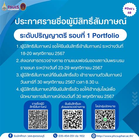 ประกาศรายชื วิทยาลัยการสาธารณสุขสิรินธร จังหวัดสุพรรณบุรี