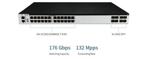 Qsfptek On Linkedin Qsfptek Switch S5600 Optical Optics Hardwarestore
