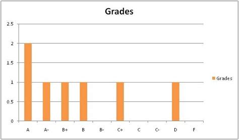 直方图简介 数字图像教程