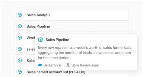 Gtm Analytics In A Connected Spreadsheet Equals