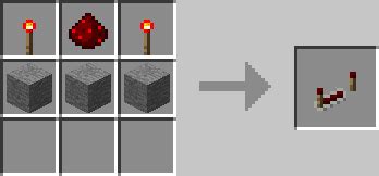 Minecraft Redstone Dust Game Guide