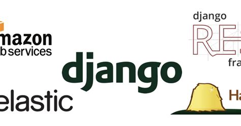 A Simple Django S Search APIs With AWS ElasticSearch Service And Django