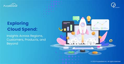 Comprehensive Cloud Spend Analysis Unleashing Insights By Region