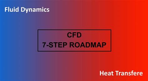 7 Steps To Master Cfd Step 1and2 Understanding These Two Steps Unlocks