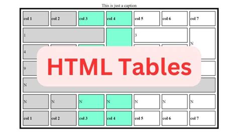 Comment Faire Un Tableau En Html On Fait Comment