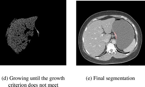 Figure 1 From Applying A Random Projection Algorithm To Optimize