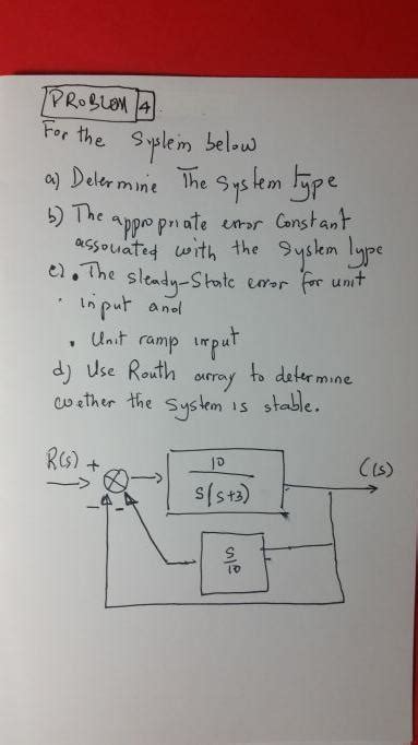 Solved PRoblon For The Syslem Below A Determine The System Chegg