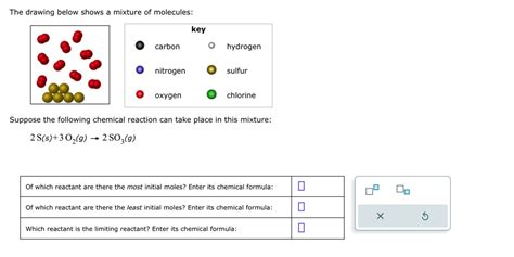 Solved The Drawing Below Shows A Mixture Of Chegg