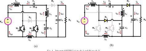 Figure From Energy Management Of Hybrid Electric Vehicles Using Cascaded Fuzzy Logic