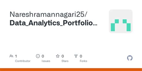 Data Analytics Portfolio Projects Pandas Analysis Project Pizza Analytics Ipynb At Main