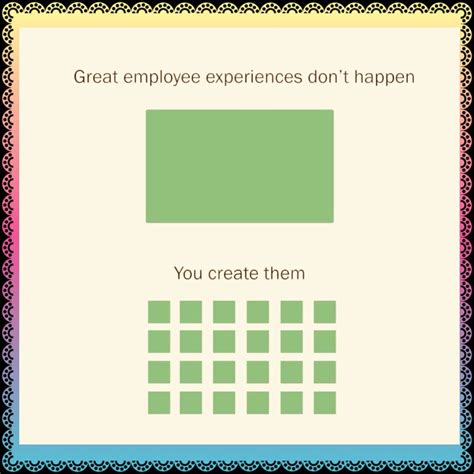 Ca Rajesh Mantri On Linkedin Great Employee Experience Dont Happen You Creat Them Creating A