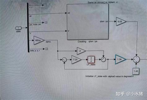 请教各路大神一个求解控制系统输出和simulink的问题感谢 知乎