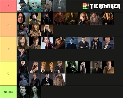 Wizarding World Most Powerfull Wizards And Witches Tier List Community