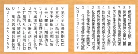 ascii 扩展ascii gb2312 gbk gb18030编码 unicode编码，utf 16编码 utf 8编码之间的关系 csdn博客