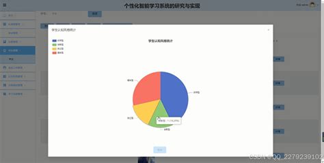 216基于java Ssm Springboot个性化智能学习考试系统认知风格问卷测试（源码文档运行视频讲解视频） Csdn博客