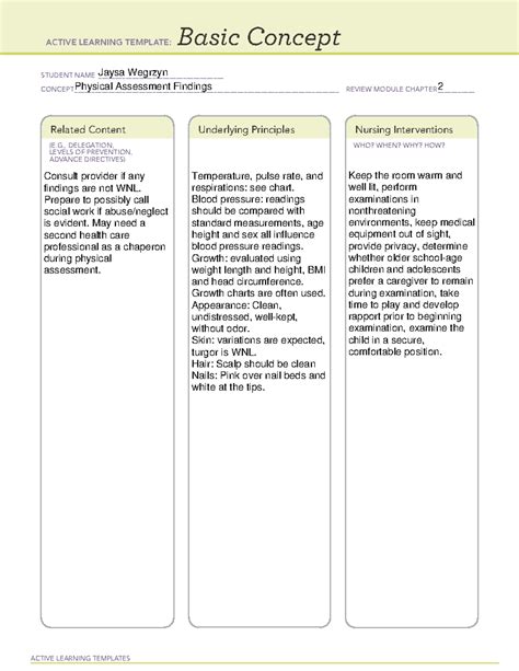 Basic Concept Ati Template Example