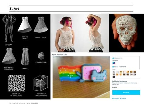 3d Printing An Introduction