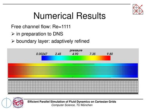 ppt efficient parallel simulation of fluid dynamics on cartesian grids powerpoint presentation