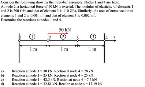 Solved Consider The Following Showing The Three Bar Chegg Com