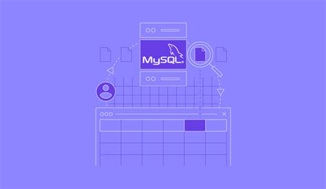 What Is MySQL MySQL Explained For Beginners