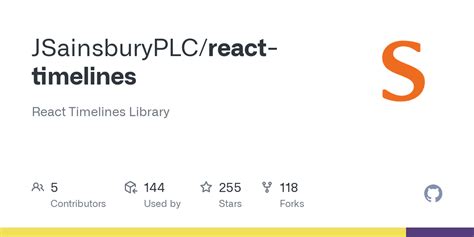 Github Jsainsburyplc React Timelines React Timelines Library