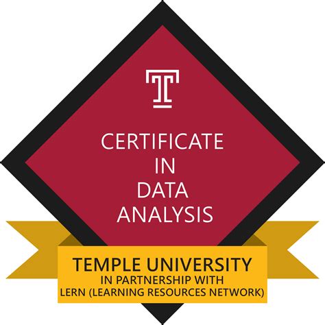 Certificate In Data Analysis Credly