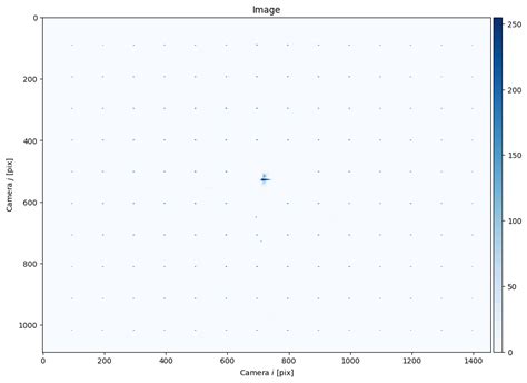 Multipoint Calibration — Slmsuite V020 Manual