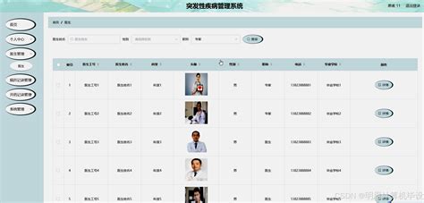 springboot毕设 突发性疾病管理系统 程序 论文 csdn博客