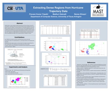 Pdf Extracting Dense Regions From Hurricane Trajectory Data