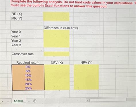 Solved Calculating Npv Irr And The Crossover Rate Excel X File Home 1 Answer