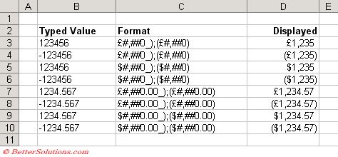 Excel Formatting Currency