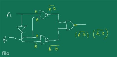 The Truth Table For The Given Logic Circuit Is NCERT Page
