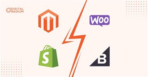 Ecommerce Platform Comparison A Detailed Guide