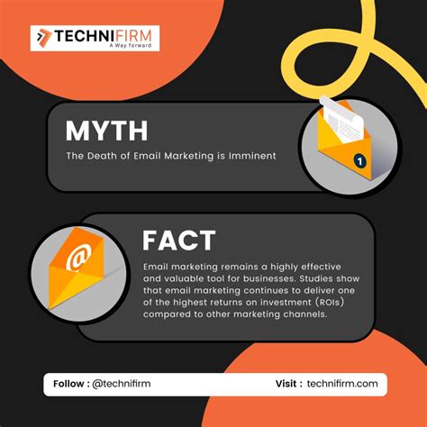 Technifirm On Linkedin Digitalmarketing Emailmarketing Mythbusters