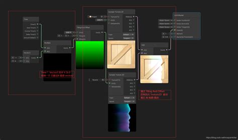Shadergraphlearning09 流光效果流星shadergraph Csdn博客 Shadergraphlearning09 流光效果流星shadergraph Csdn博客