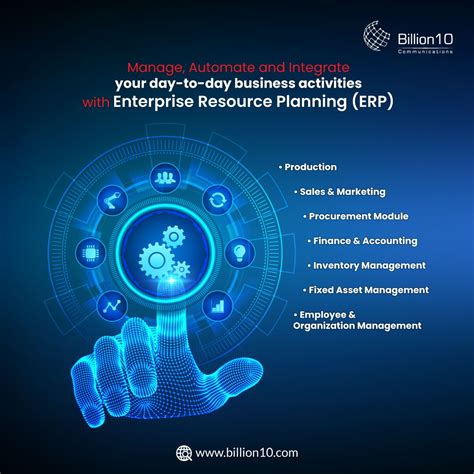 Sunzid Ahmed Rafi On Linkedin Reduce Complexity Through