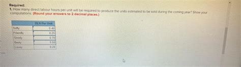 solved problem 9 6 utilizing a constrained resource