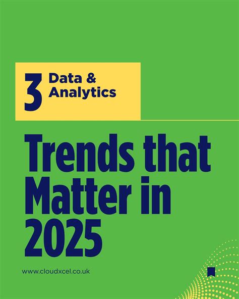 Dataanalytics Cloudcomputing Ai Telecom Dataproducts Gartner