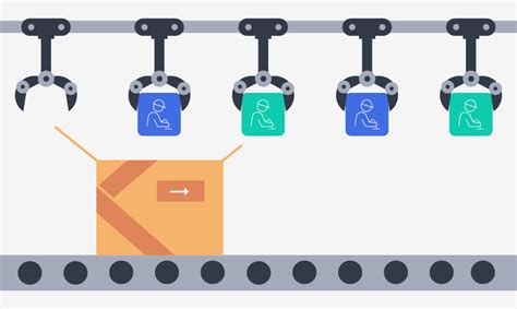 5 Steps To Better Manage Factory Floor Skills Poka