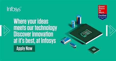 Ramya Ug On Linkedin Hiring Java Javadevelopers Springboot Microservices J2ee Hiring