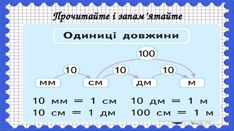 Математика 2 клас Одиниці вимірювання довжини Розвязування задач За підручником Бевз В Г