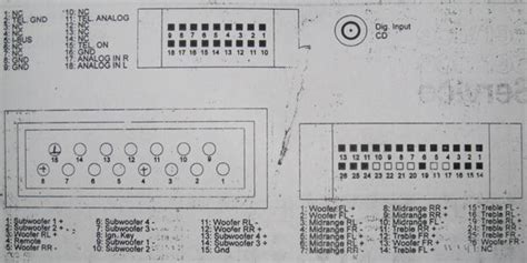 Tim Anle adlı kullanıcının Snabbsparade pins panosundaki Pin