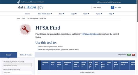 Hpsa Find Health Impact Assessment