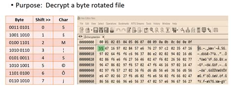 Solved Python Please Write A Program Ecrypt And Decrypt A Chegg