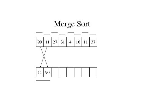 Sorting Introduction