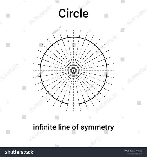 Lines Symmetry Circle Mathematics Stock Vector Royalty Free Shutterstock