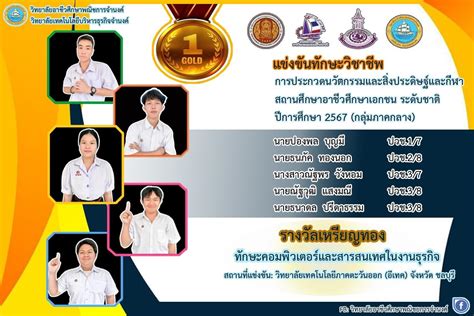วิทยาลัยอาชีวศึกษาพณิชยการจำนงค์ โค้งสุดท้าย สำหรับการเปิดรับสมัคร 📌