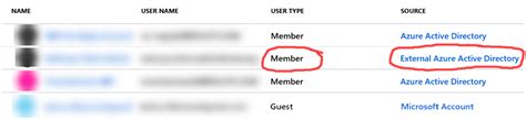 Add A User As A Member From A Different Azure AD Tenant Darius Liktorius