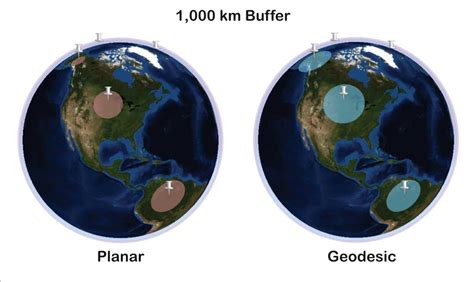 Understanding Geodesic Buffering