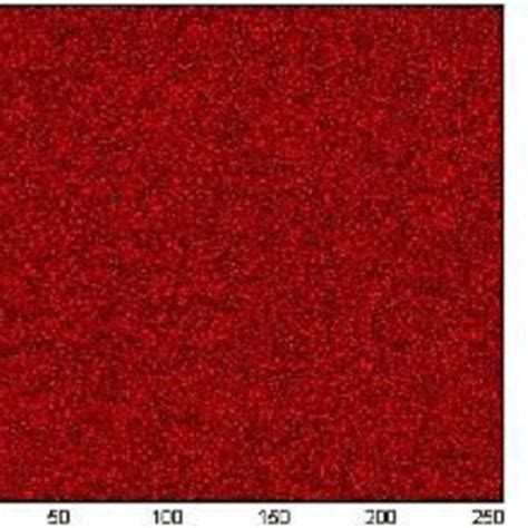 Function S Box S1 In The Des Algorithm Represented As A Table And Its